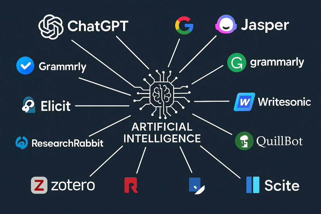 الذكاء الاصطناعي في كتابة الأبحاث الأرشيف - Edu Care - Manjmy